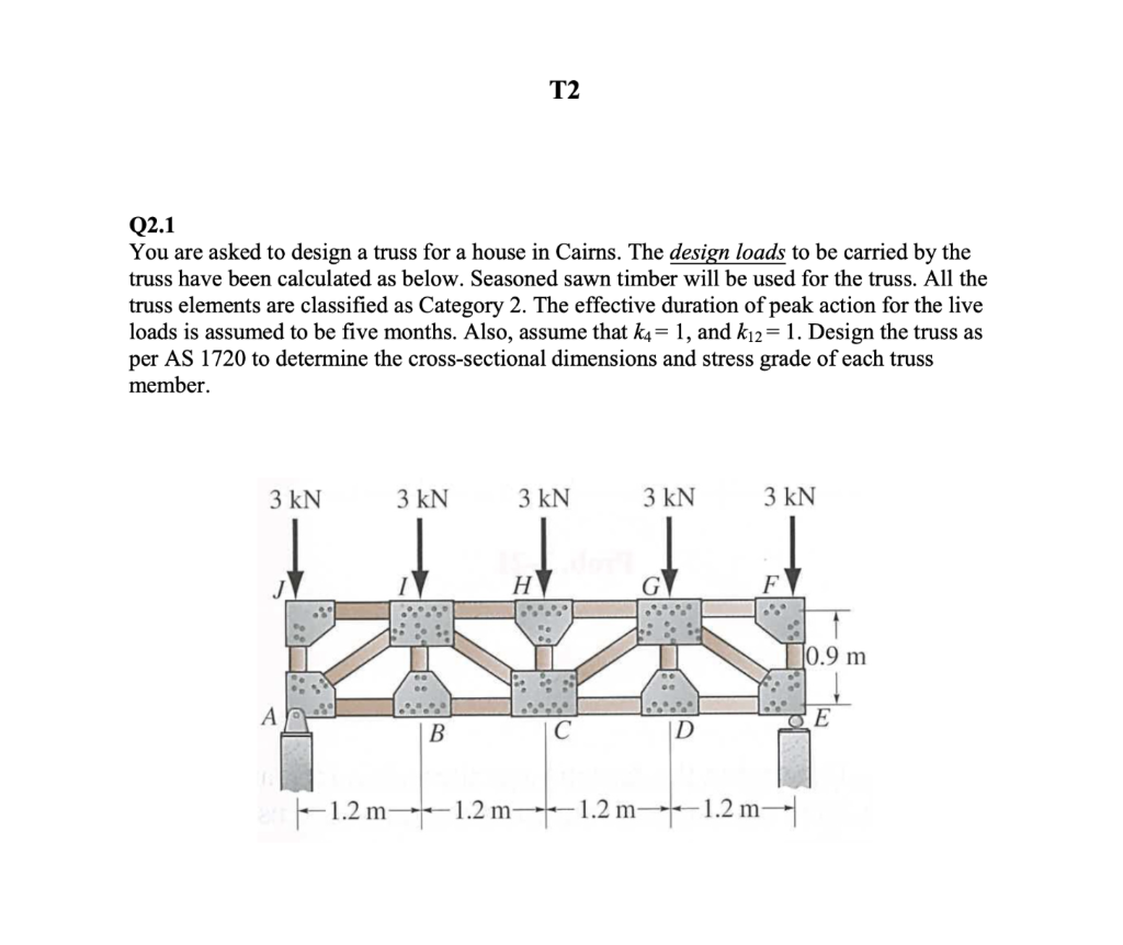 Solved T2 Q2.1 You are asked to design a truss for a house | Chegg.com