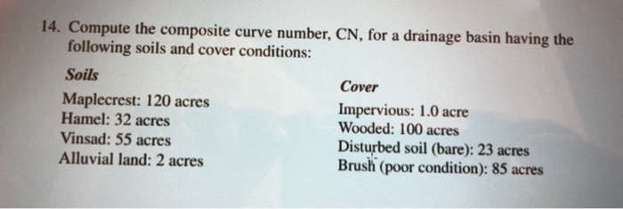 Solved 14. Compute the composite curve number, CN, for a | Chegg.com