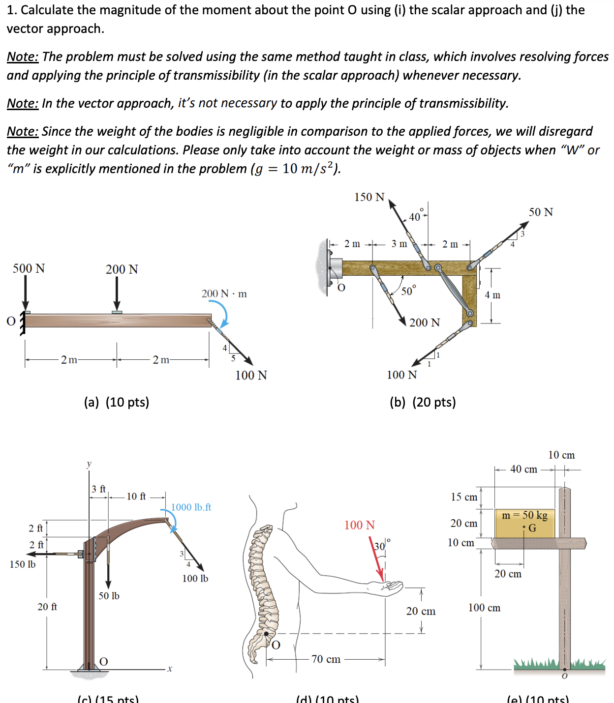 Solved 1. Calculate the magnitude of the moment about the | Chegg.com