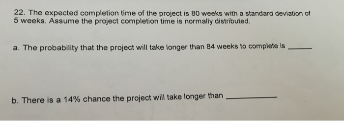 Solved The expected completion time of the project is 80 | Chegg.com