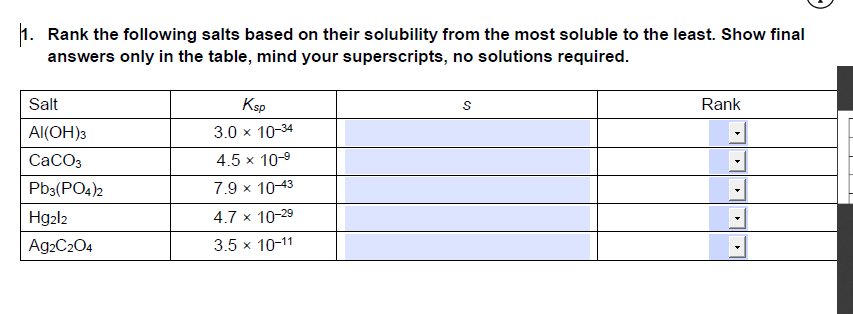 Solved 1. Rank the following salts based on their solubility | Chegg.com
