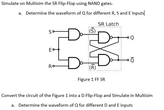 Solved Simulate on Multisim the SR Flip-Flop using NAND | Chegg.com