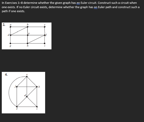 Solved In Exercises 1-8 determine whether the given graph | Chegg.com Solved In Exercises 1-8 determine whether the given graph | Chegg.com