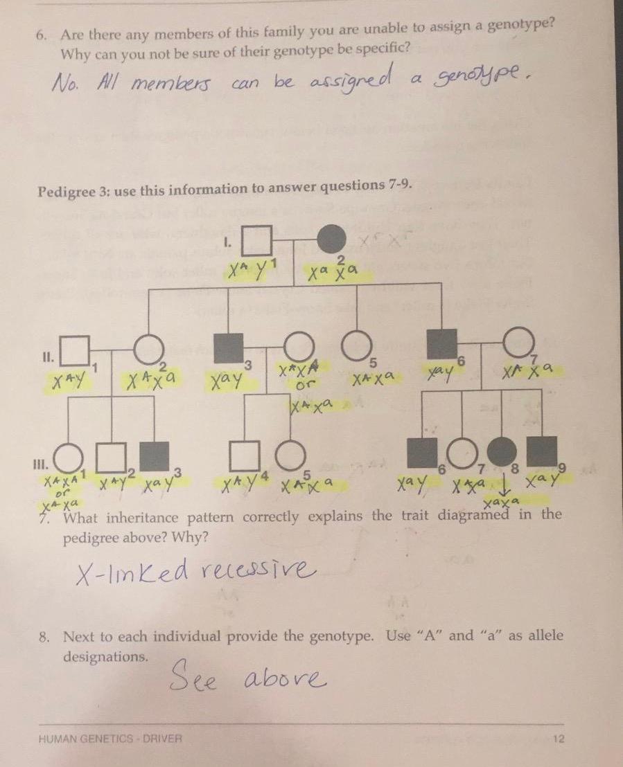 Solved 6. Are there any members of this family you are | Chegg.com