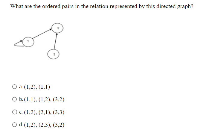 Solved What are the ordered pairs in the relation | Chegg.com