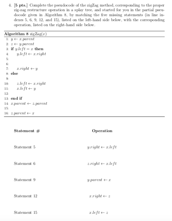 Solved 4. [5 pts.] Complete the pseudocode of the zigZag | Chegg.com
