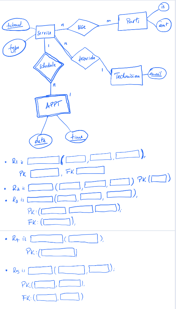 Solved Map this ER diagram into relational database | Chegg.com
