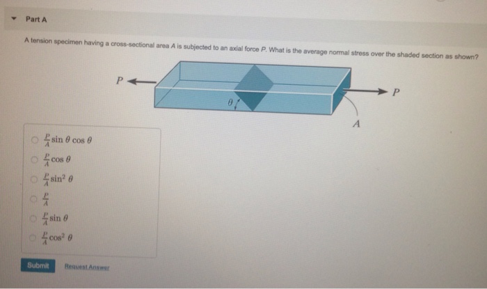 Solved Part A A tension specimen having a cross-sectional | Chegg.com