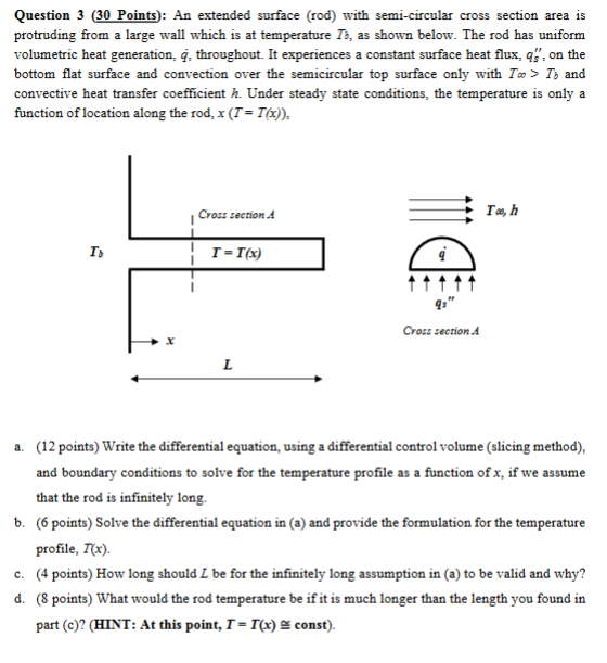 Solved Question 3 (30 ﻿Points): An ﻿extended surface (rod) | Chegg.com