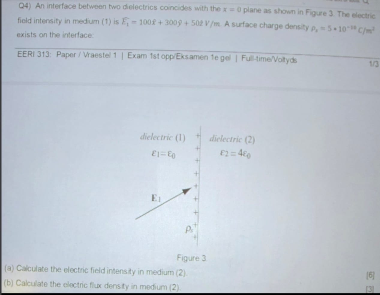 Solved An ﻿interface between two dielectrics coincides with | Chegg.com