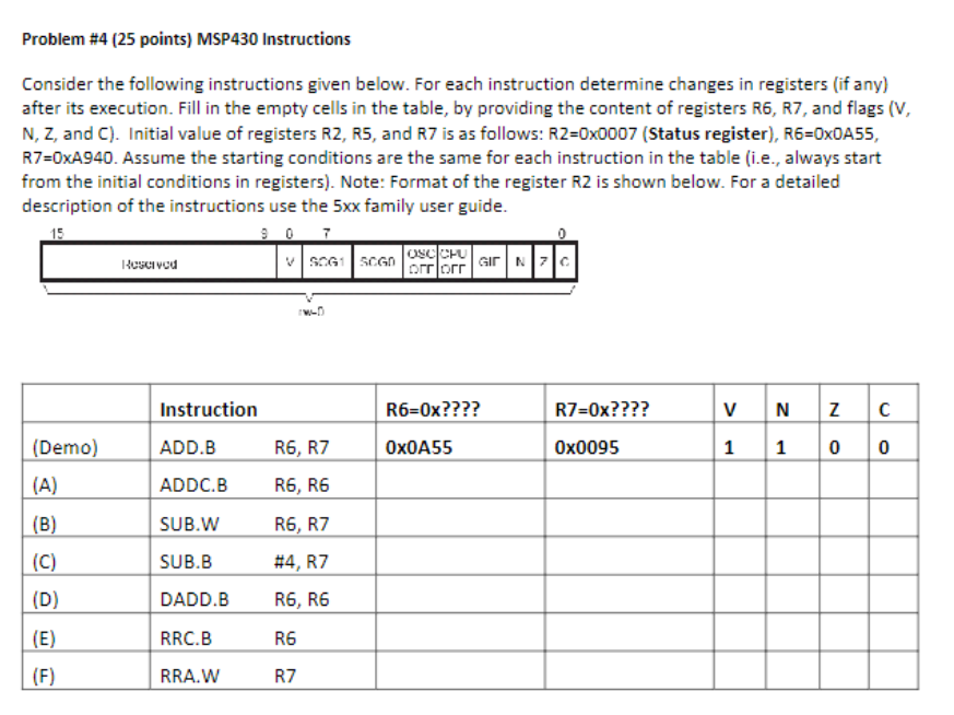 Problem \#4 (25 ﻿points) ﻿MSP430 | Chegg.com