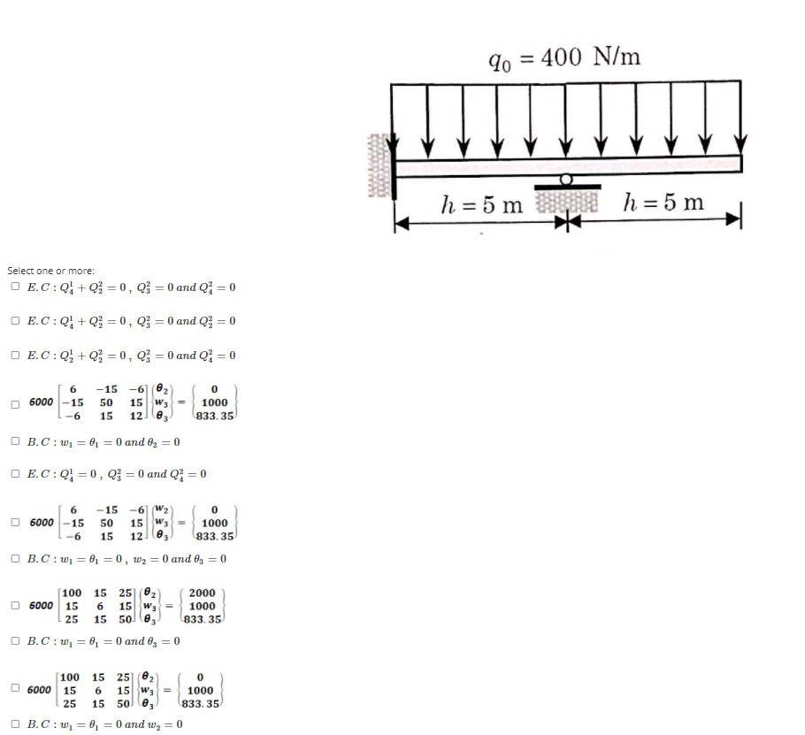 Solved Use the minimum number of Euler Bernoulli beam finite | Chegg.com