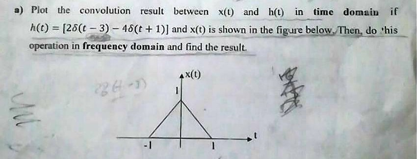Solved a) Plot the convolution result between x(1) and h() | Chegg.com