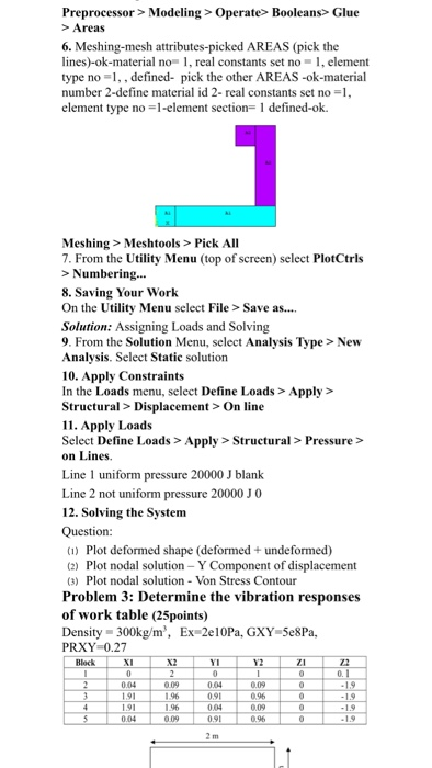 Civil Engineering Archive | June 24, 2019 | Chegg.com