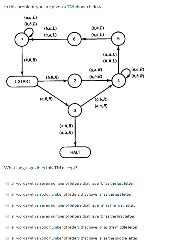 Solved In this problem, you are given a TM shown below. | Chegg.com