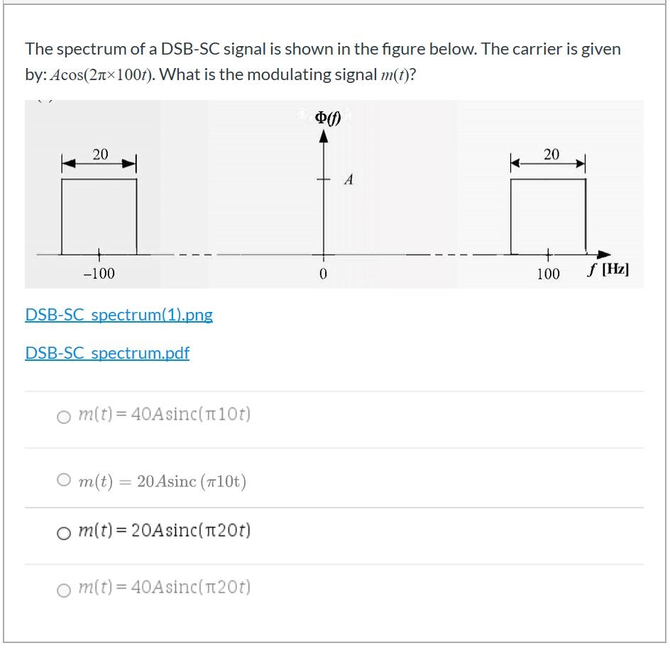 Solved The spectrum of a DSB-SC signal is shown in the | Chegg.com