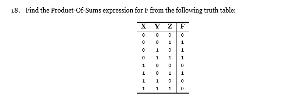 Solved 18. Find the Product-Of-Sums expression for F from | Chegg.com