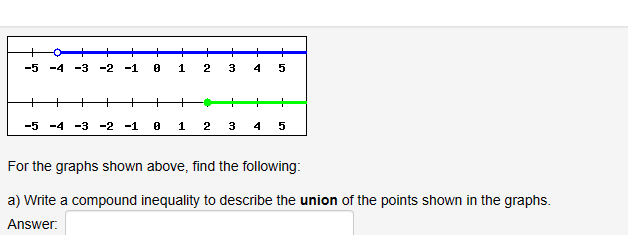 Solved For the graphs shown above, find the following: a) | Chegg.com