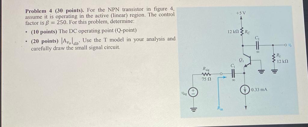 Solved Problem 4 (30 points). For the NPN transistor in | Chegg.com