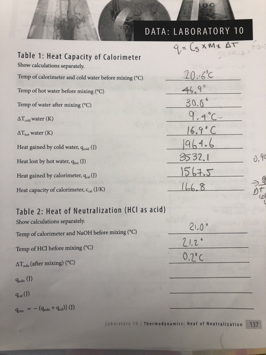 DATA: LABORATORY 10 Table 1: Heat Capacity of | Chegg.com