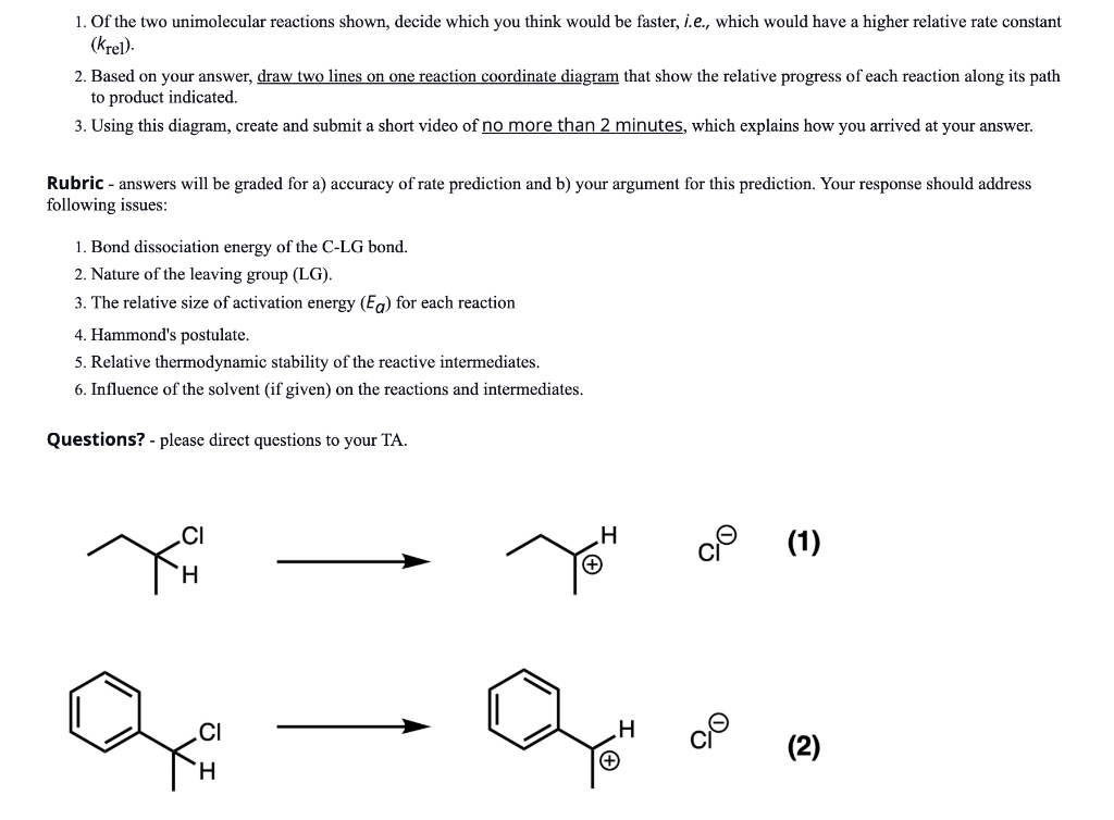 Solved Of the two unimolecular reactions shown, decide which | Chegg.com