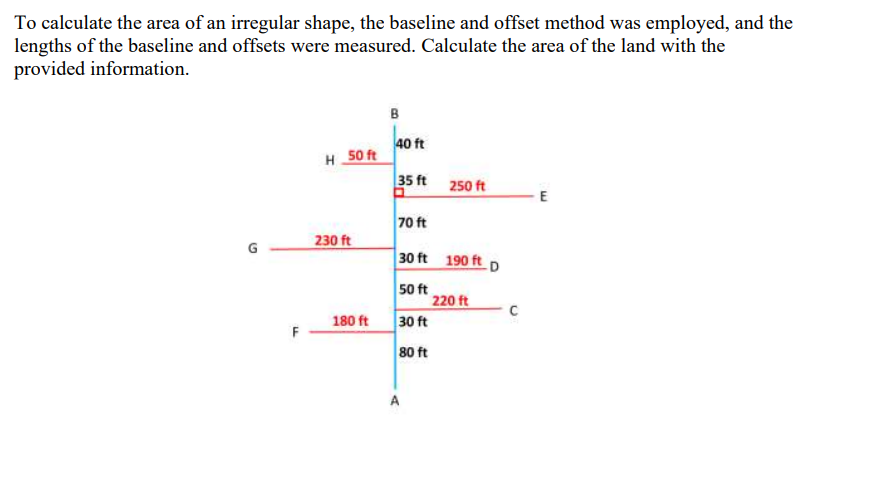 Solved To calculate the area of an irregular shape, the | Chegg.com