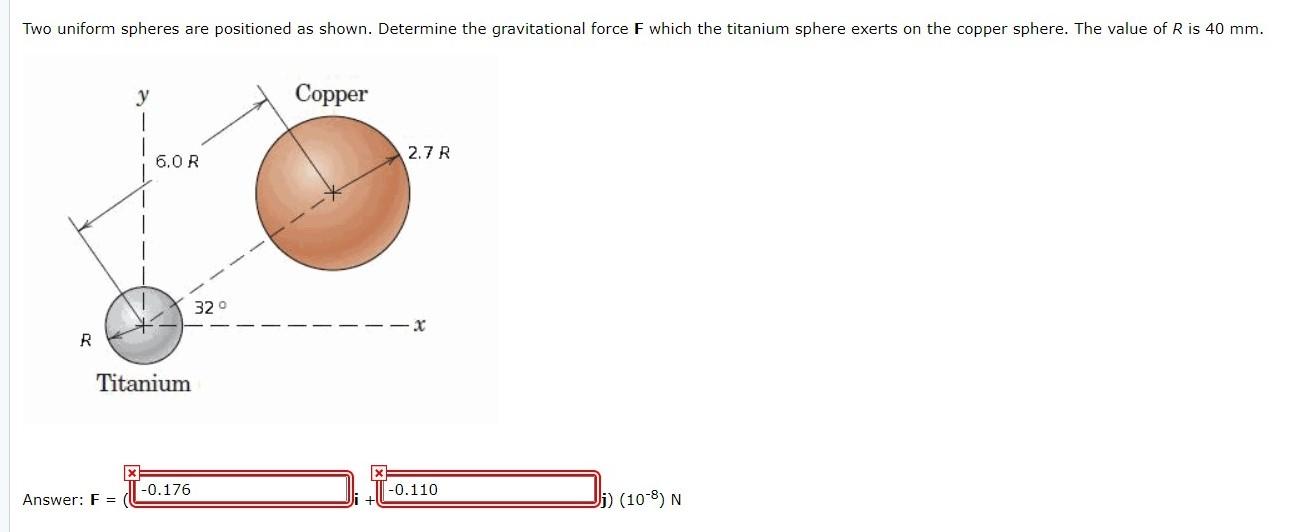 Solved Two uniform spheres are positioned as shown. | Chegg.com