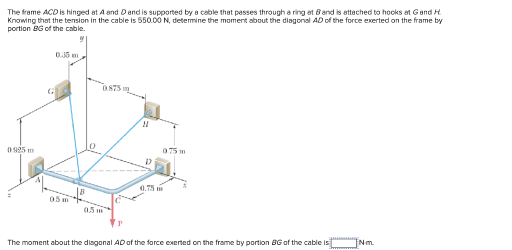Solved The frame ACD is hinged at A and D and is supported | Chegg.com
