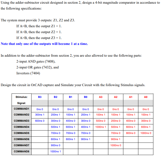 Solved Using the adder-subtractor circuit designed in | Chegg.com