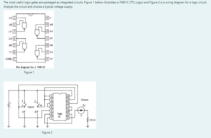 Solved The most useful logic gates are packaged as | Chegg.com