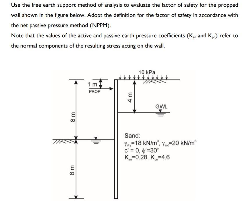 Solved Use the free earth support method of analysis to | Chegg.com