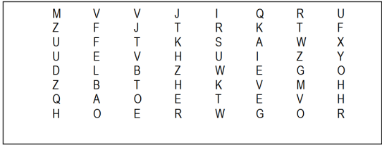 Solved Encipher the message ‘AUTHENTICATION AND BASIC | Chegg.com