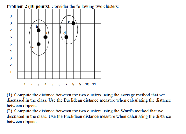 Problem 2 (10 points). Consider the following two | Chegg.com