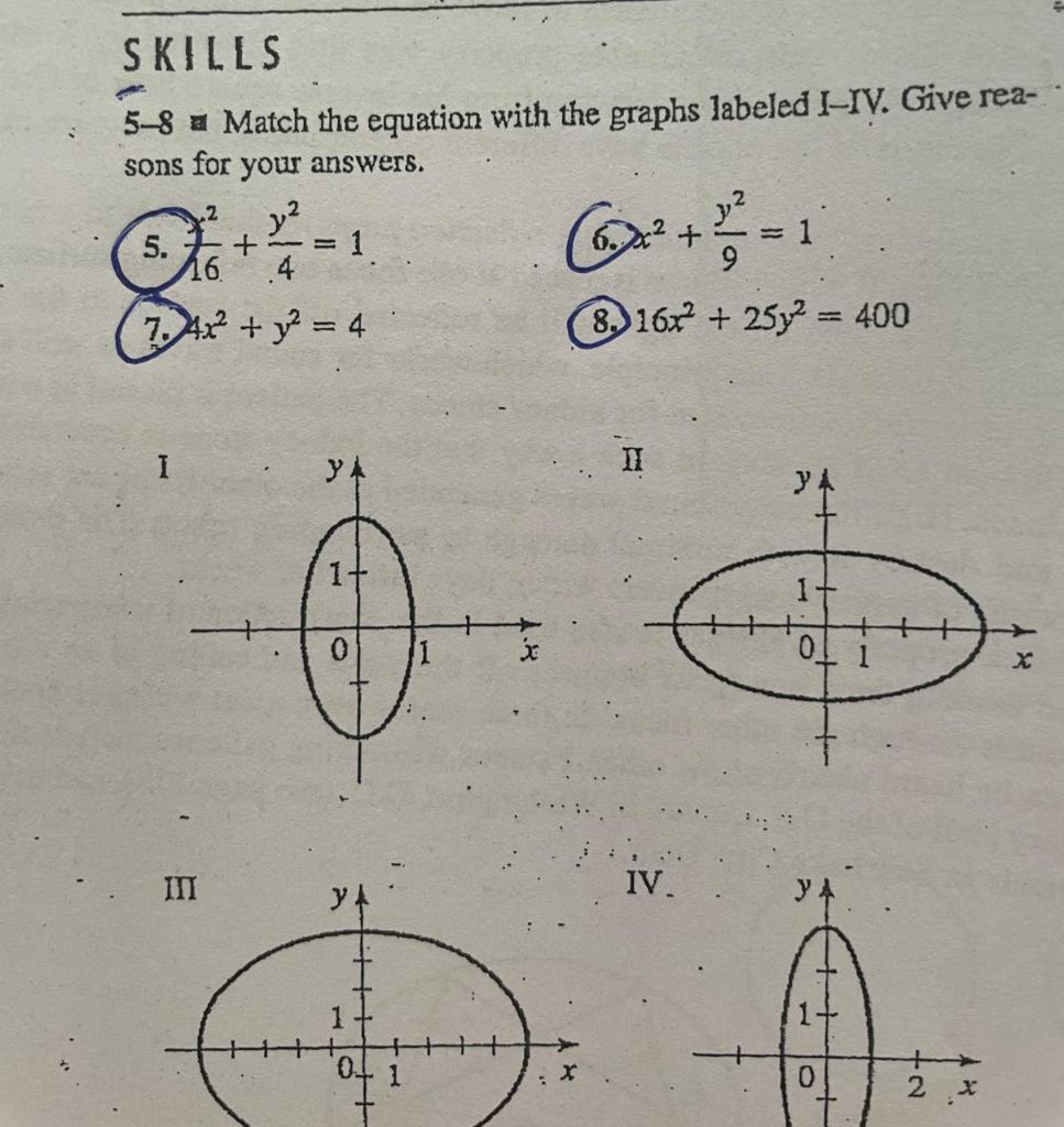 Solved 5-8 a Match the equation with the graphs labeled | Chegg.com