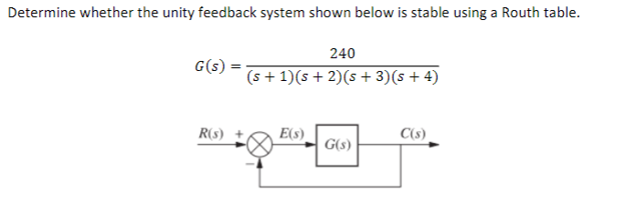 Solved Determine whether the unity feedback system shown | Chegg.com
