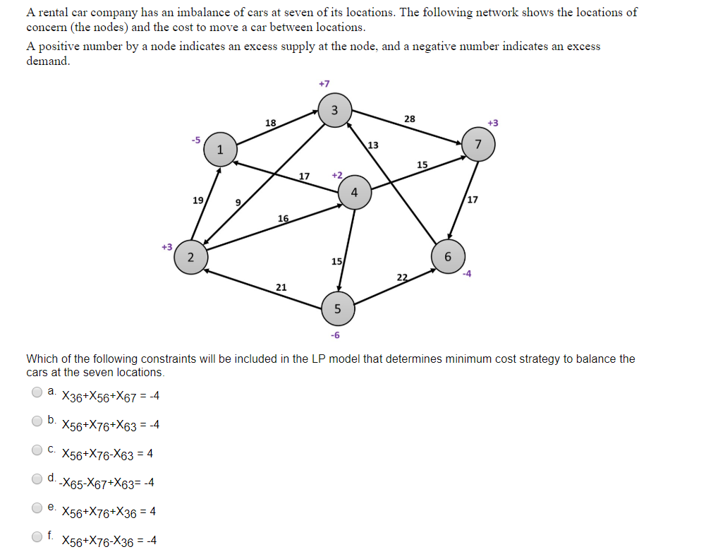 Solved A rental car company has an imbalance of cars at | Chegg.com