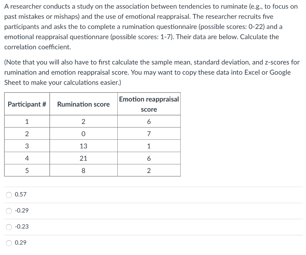 Solved A researcher conducts a study on the association | Chegg.com
