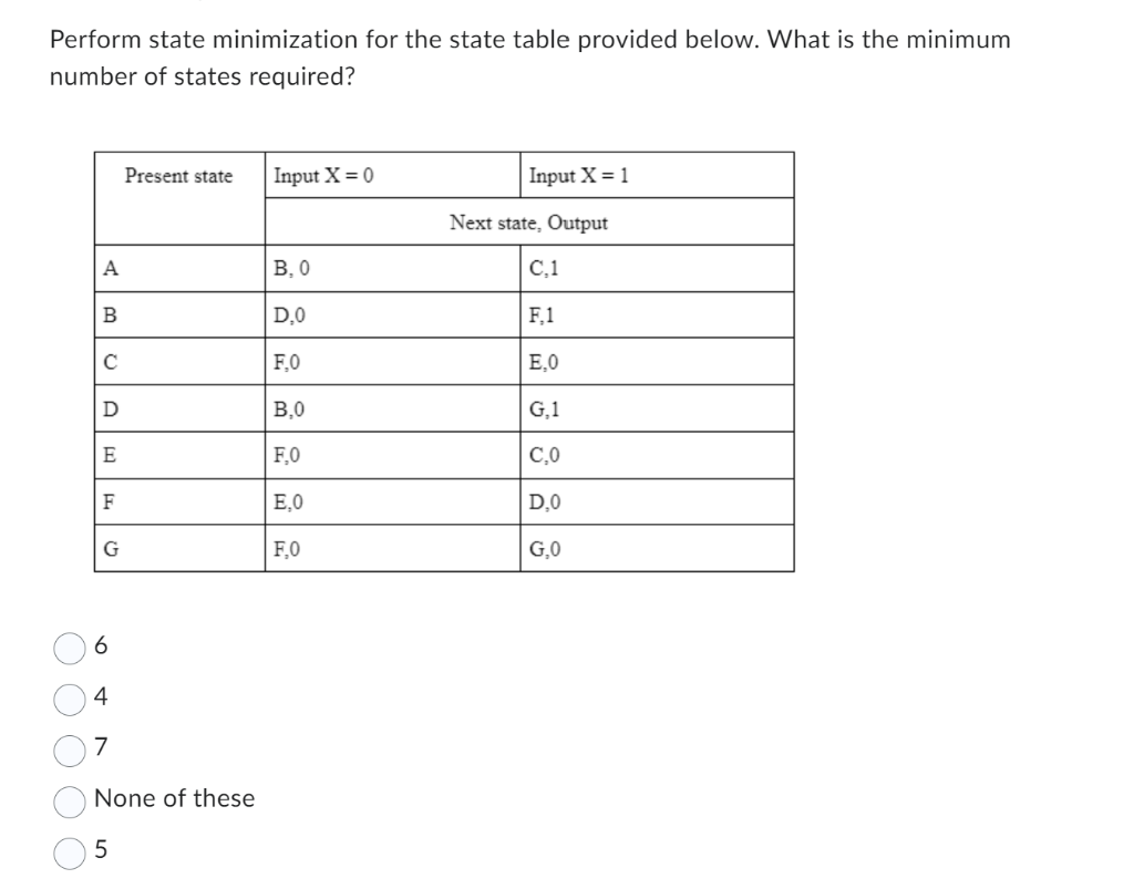 Solved Perform State Minimization For The State Table