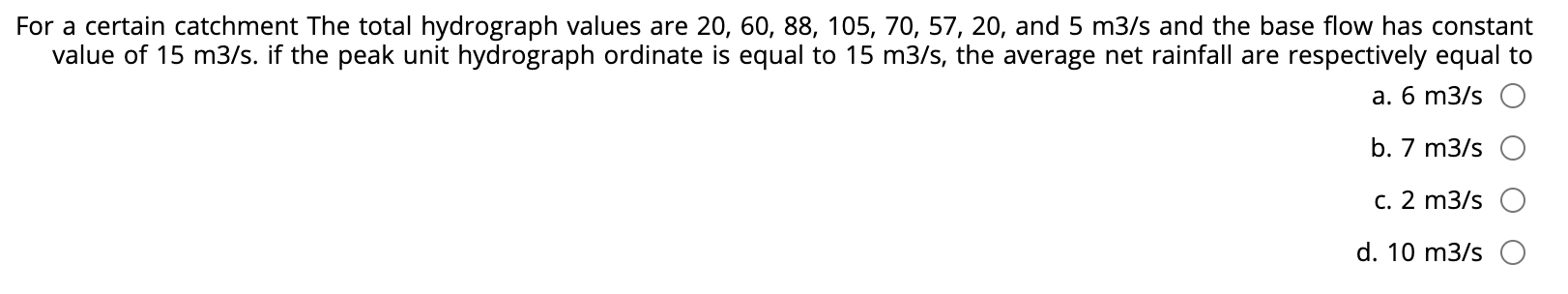 Solved For a certain catchment The total hydrograph values | Chegg.com