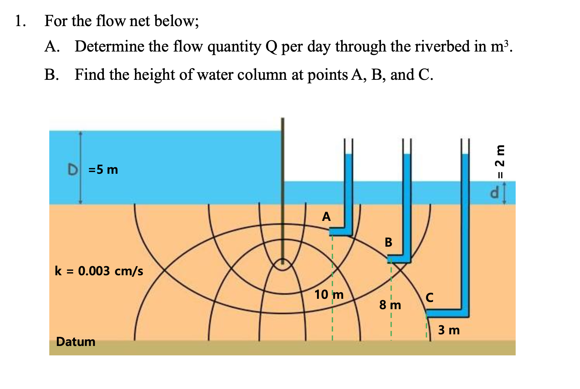 1. ﻿For the flow net below; A. ﻿Determine the flow | Chegg.com