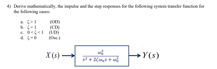 Solved 4) Derive mathematically, the impulse and the step | Chegg.com