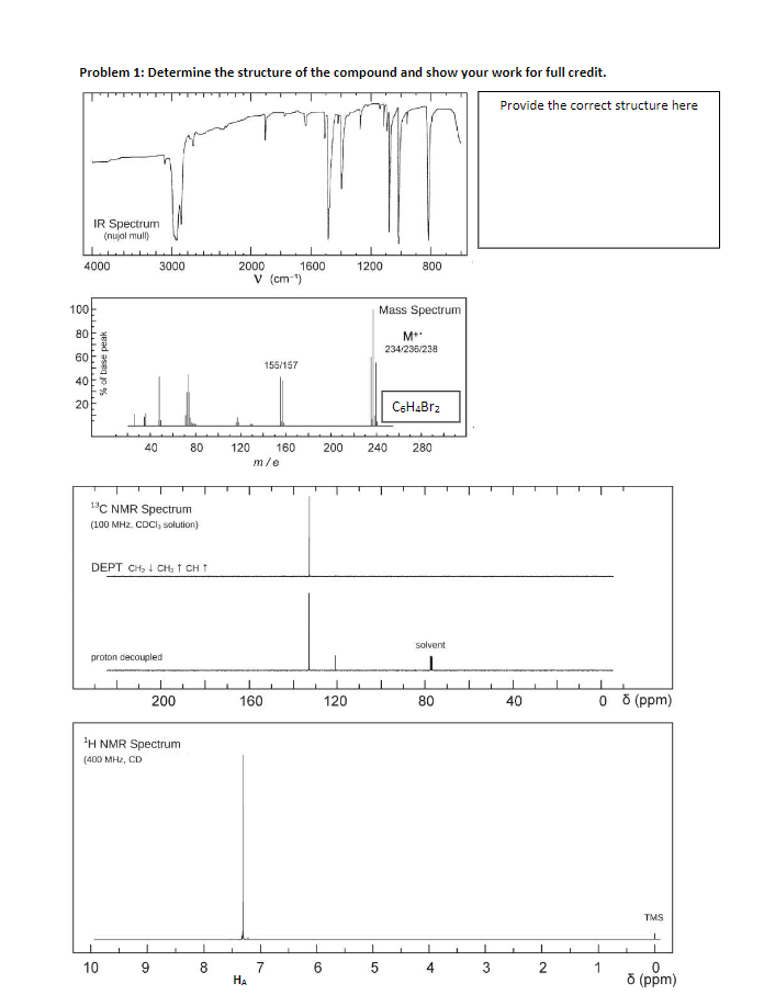 Solved Problem 1: Determine the structure of the compound | Chegg.com