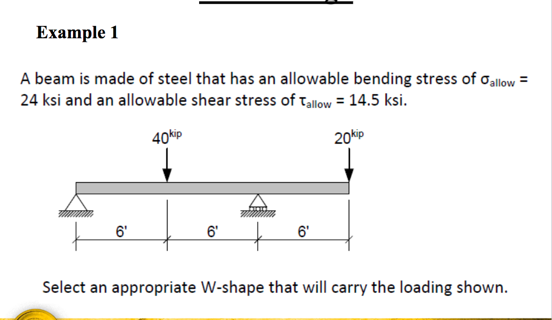 Solved Example 1 A beam is made of steel that has an | Chegg.com