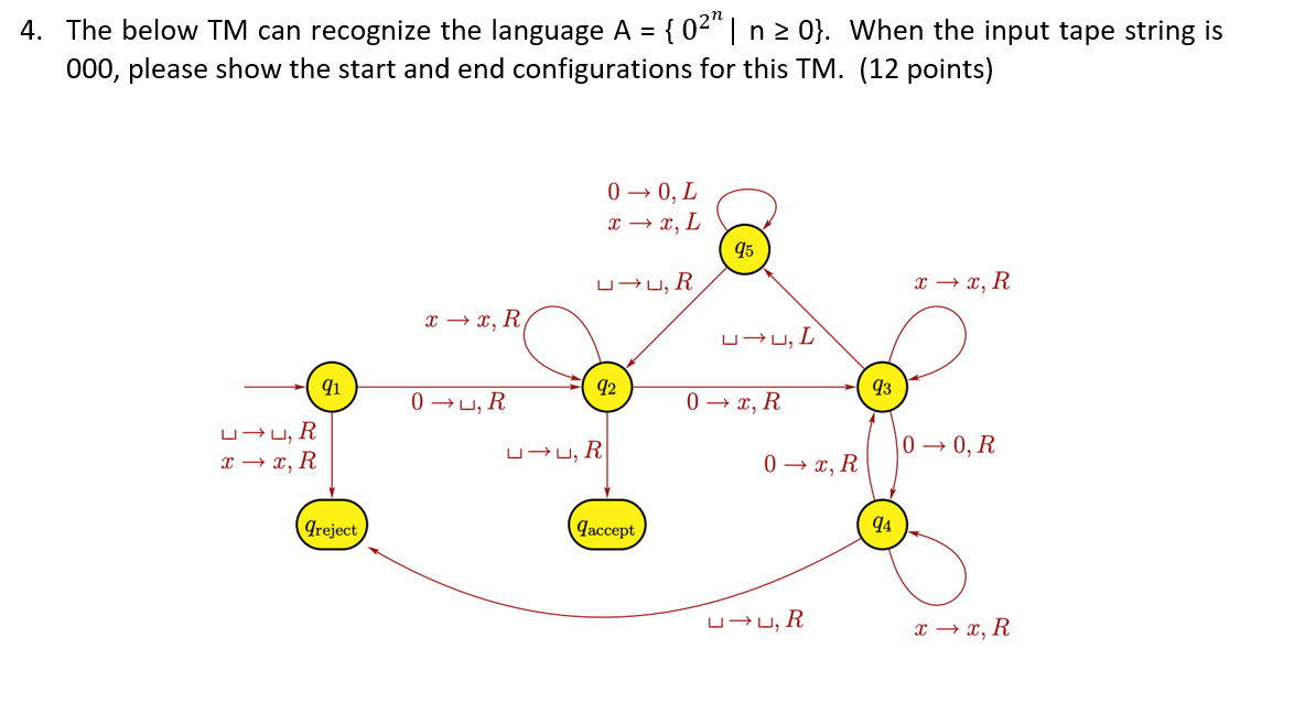 Solved 4. The below TM can recognize the language | Chegg.com