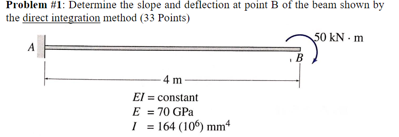 Deflection Of Beam By Direct Integration Method - Home Design Ideas