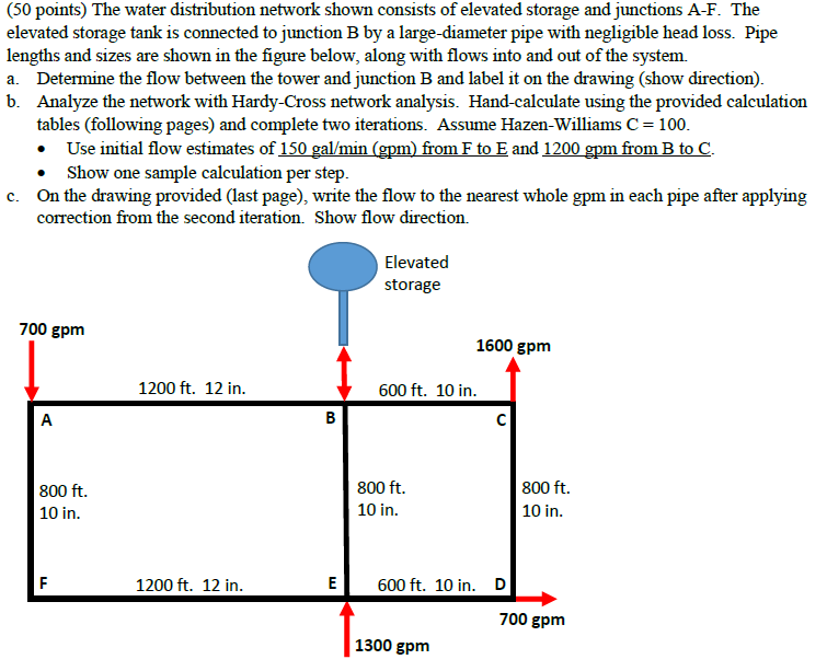 Solved ( 50 points) The water distribution network shown | Chegg.com