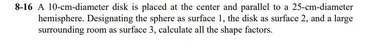 Solved 8-16 A 10-cm-diameter disk is placed at the center | Chegg.com