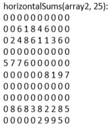 Solved Introduction "Word Search" puzzles are popular games | Chegg.com