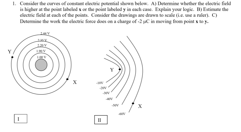 Solved 1. Consider the curves of constant electric potential | Chegg.com