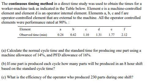 Solved The continuous timing method in a direct time study | Chegg.com